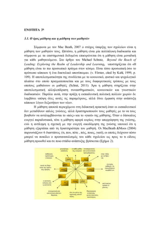 «Θεωρητική προσέγγιση της ηγεσίας για τη μάθηση (leadership for ...