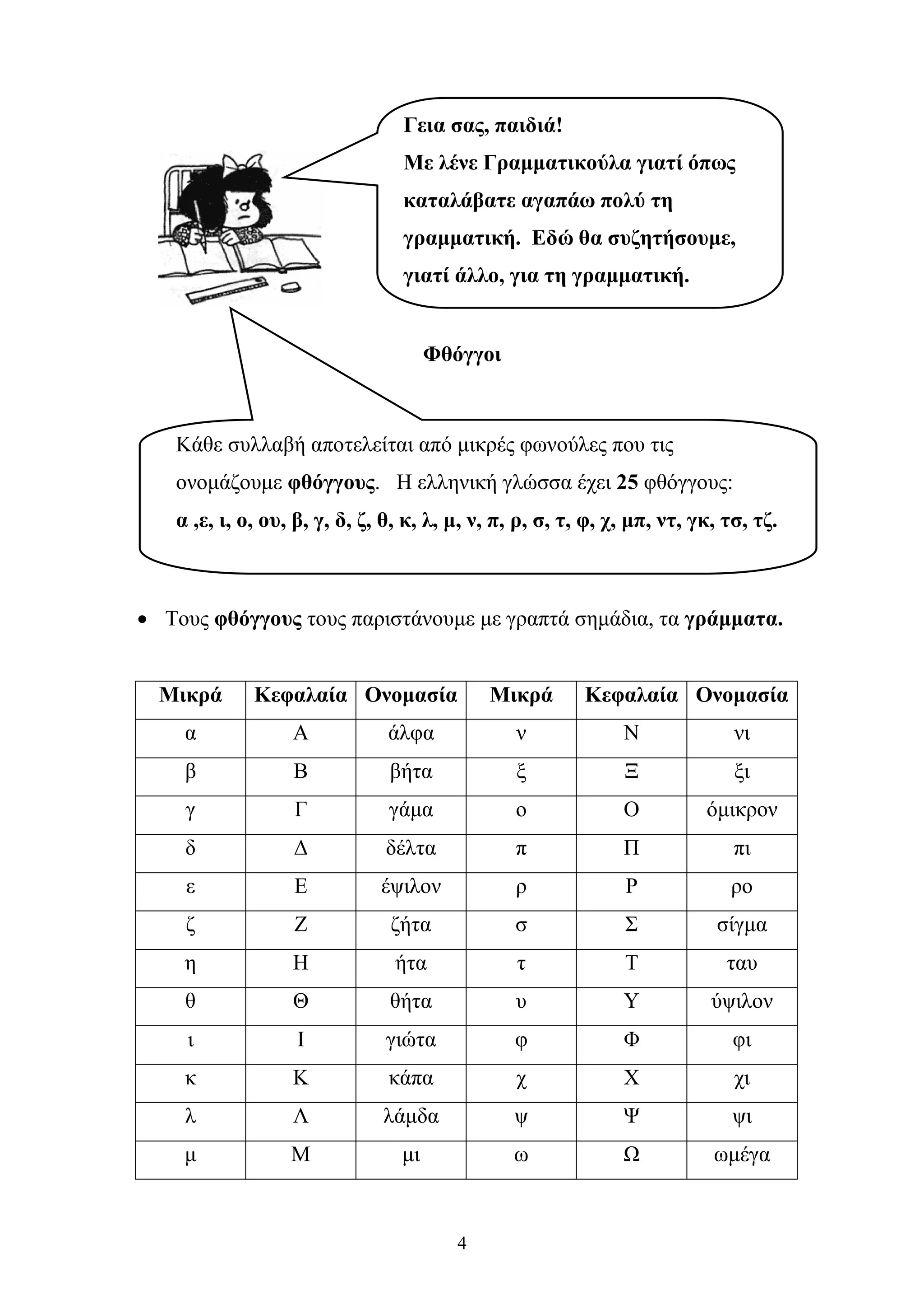 Γραμματικη για τη Γ΄- Δ΄ τάξη του Δημοτικού | PDF