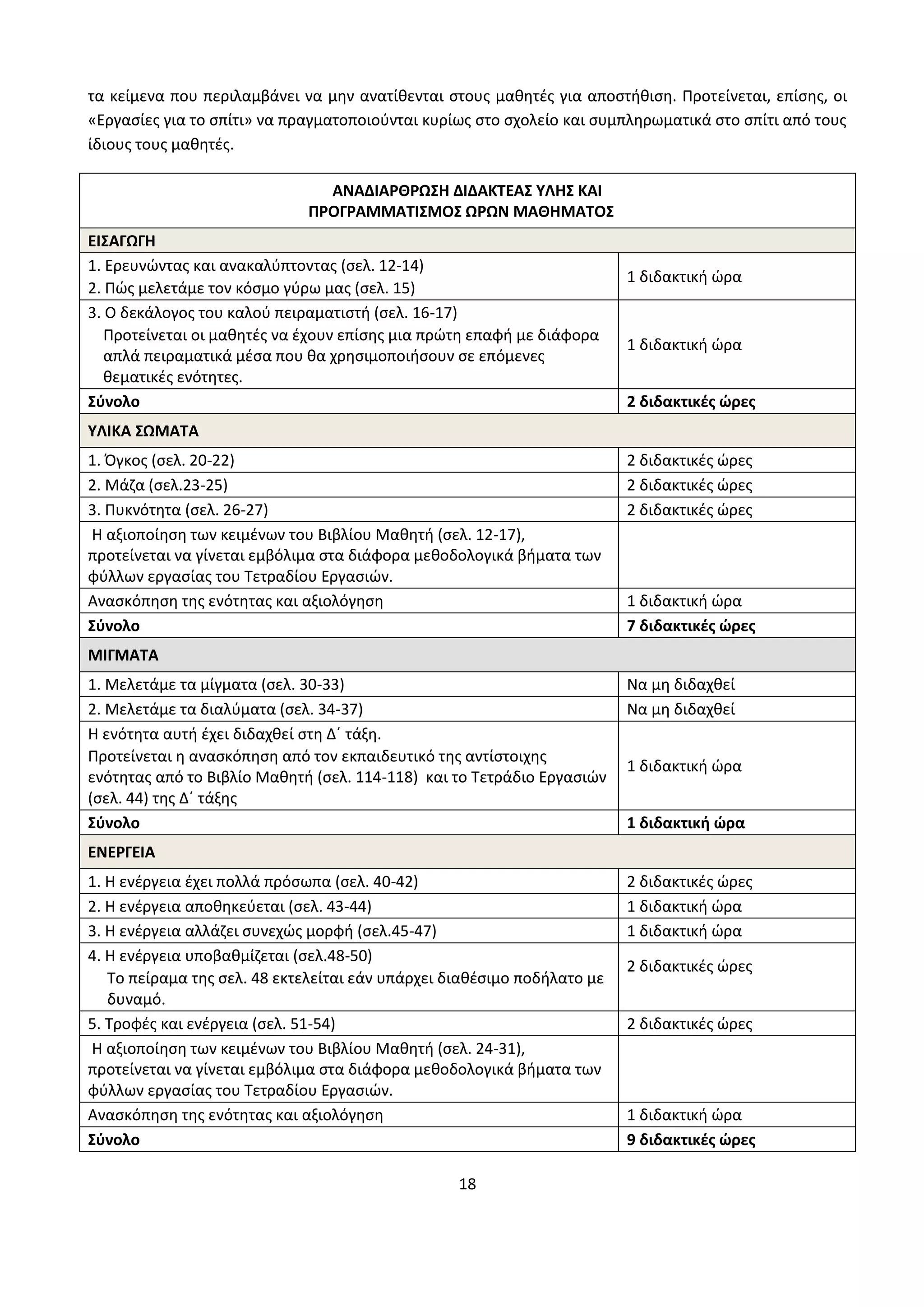 Αναδιάρθρωση & εξορθολογισμός της ύλης Ε΄ & ΣΤ΄ Δημοτικού | PDF