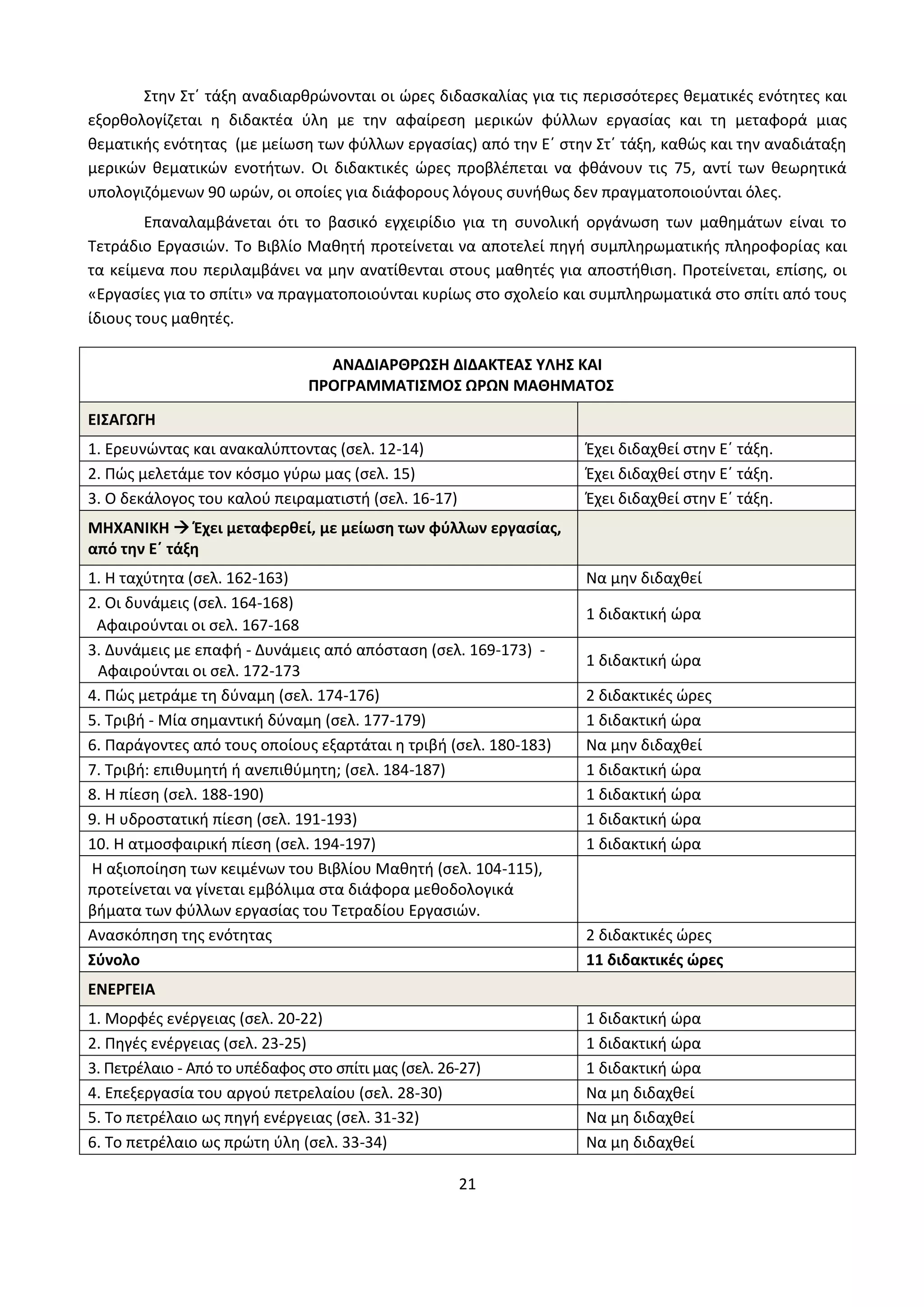 Αναδιάρθρωση & εξορθολογισμός της ύλης Ε΄ & ΣΤ΄ Δημοτικού | PDF