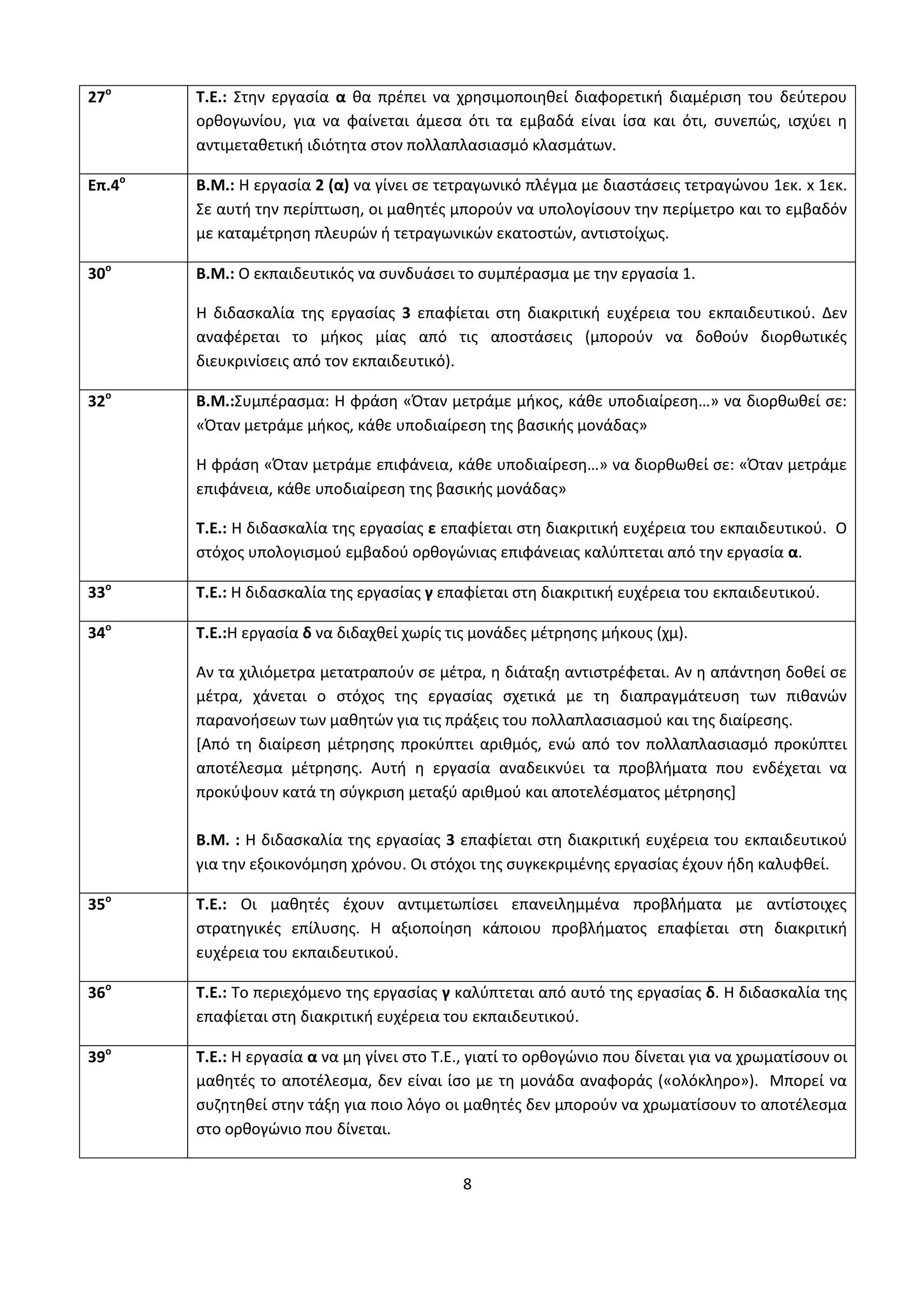 Αναδιάρθρωση & εξορθολογισμός της ύλης Ε΄ & ΣΤ΄ Δημοτικού | PDF