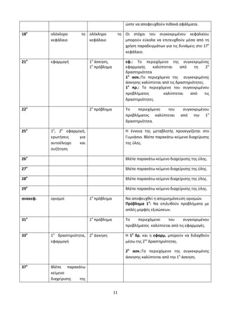 Αναδιάρθρωση & εξορθολογισμός της ύλης Ε΄ & ΣΤ΄ Δημοτικού | PDF