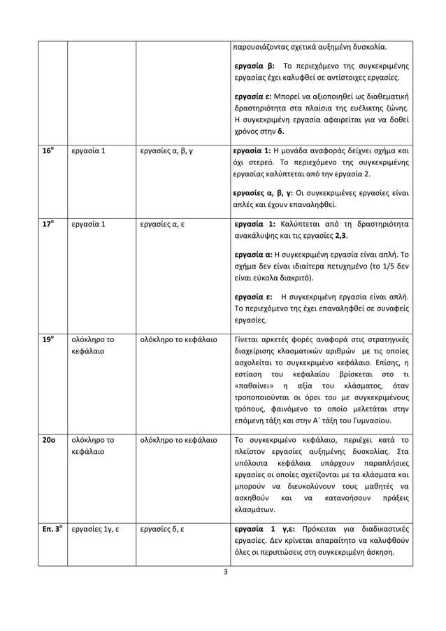 Αναδιάρθρωση & εξορθολογισμός της ύλης Ε΄ & ΣΤ΄ Δημοτικού | PDF