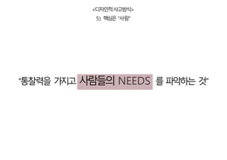 디자인적 사고방식 | PPT