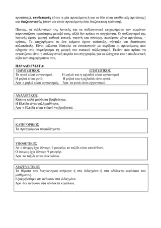 ΘΕΩΡΙΑ ΠΕΙΘΟΥΣ (Α΄ ΚΕΦΑΛΑΙΟ) | DOCX