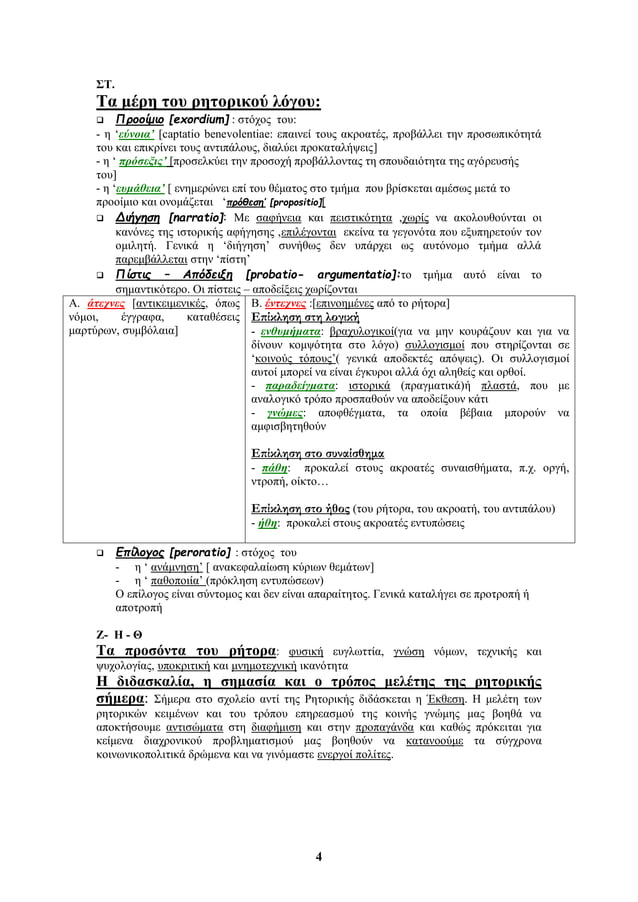 εισαγωγή στη ρητορική | PDF