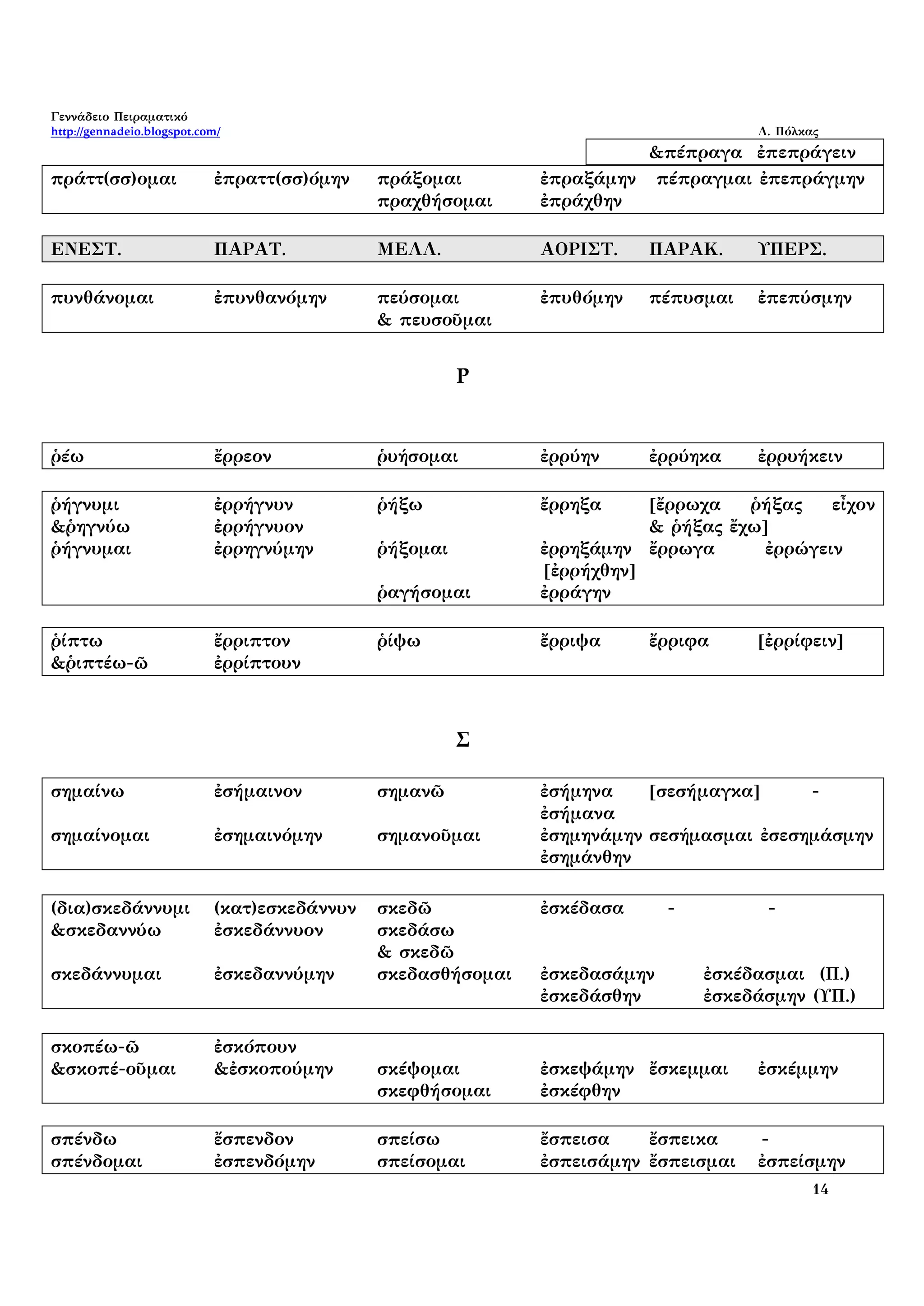 αρχικοι χρονοι αρχαιας ελληνικης | PDF