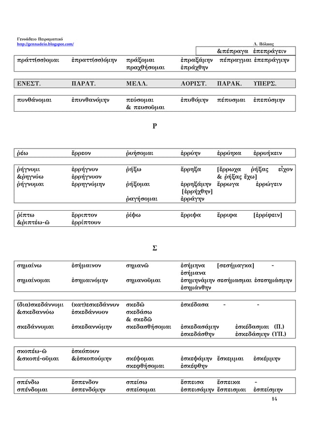 αρχικοι χρονοι αρχαιας ελληνικης | PDF