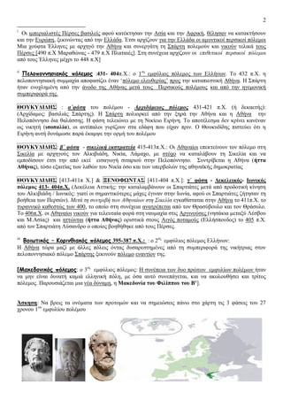 εισαγωγή στον ξενοφώντα | PDF