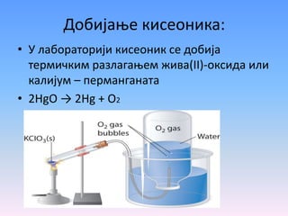 Kисеоник | PPTX