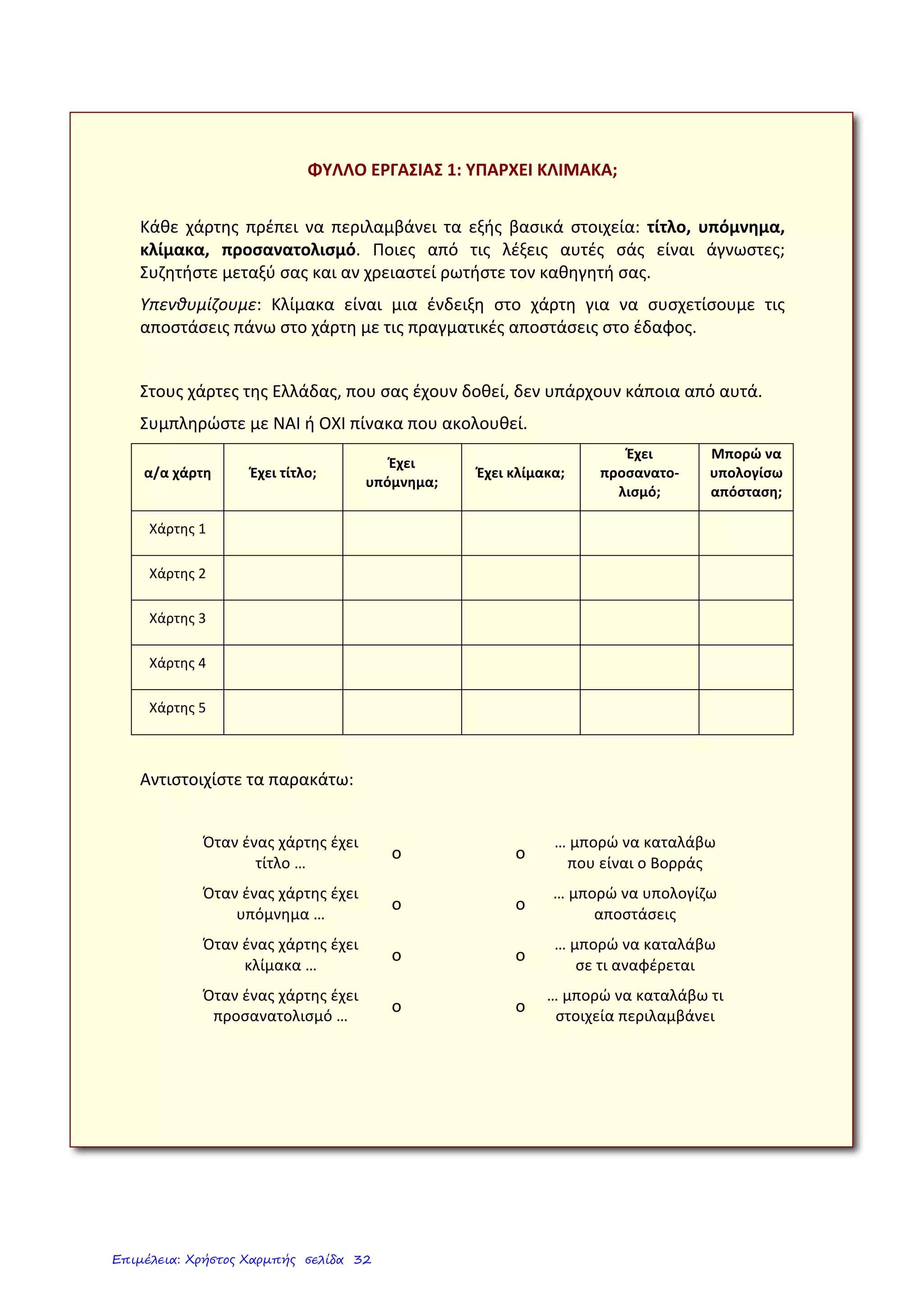 Γεωγραφία Ε΄.1.3. ΄΄Η ταυτότητα του χάρτη: κλίμακα΄΄ | PDF
