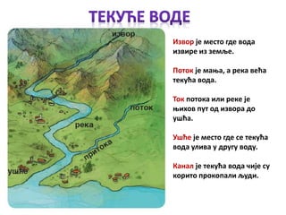 Воде нашег краја | PPSX