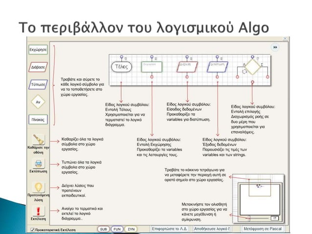 Algorithms | PPT