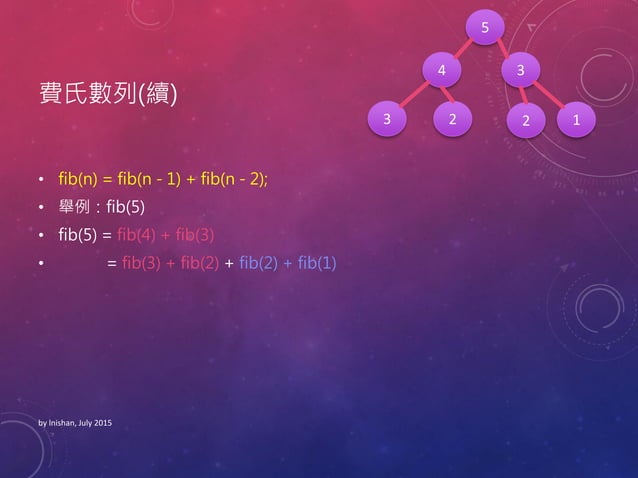 Basic Enumeration Chinese Ppt 