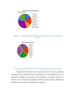 αποτελέσματα ποσοτικής έρευνας | PDF