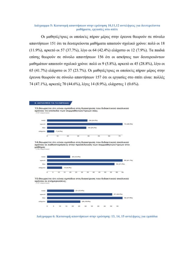αποτελέσματα ποσοτικής έρευνας | PDF