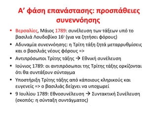 Η γαλλική επανάσταση | PPT
