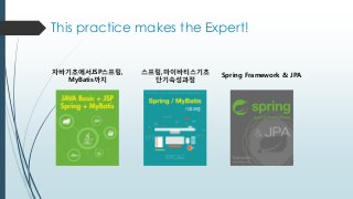 스프링컨트롤러예외처리,@ExceptionHandler, @ControllerAdvice | PDF
