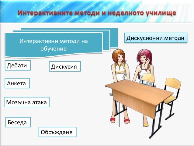 Интерактивните методи и неделното училище