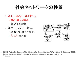 Fast community structure identification of small world networks | PPTX
