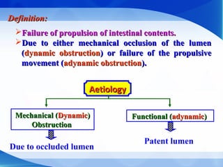Intestinal Obstruction 1 | PPT