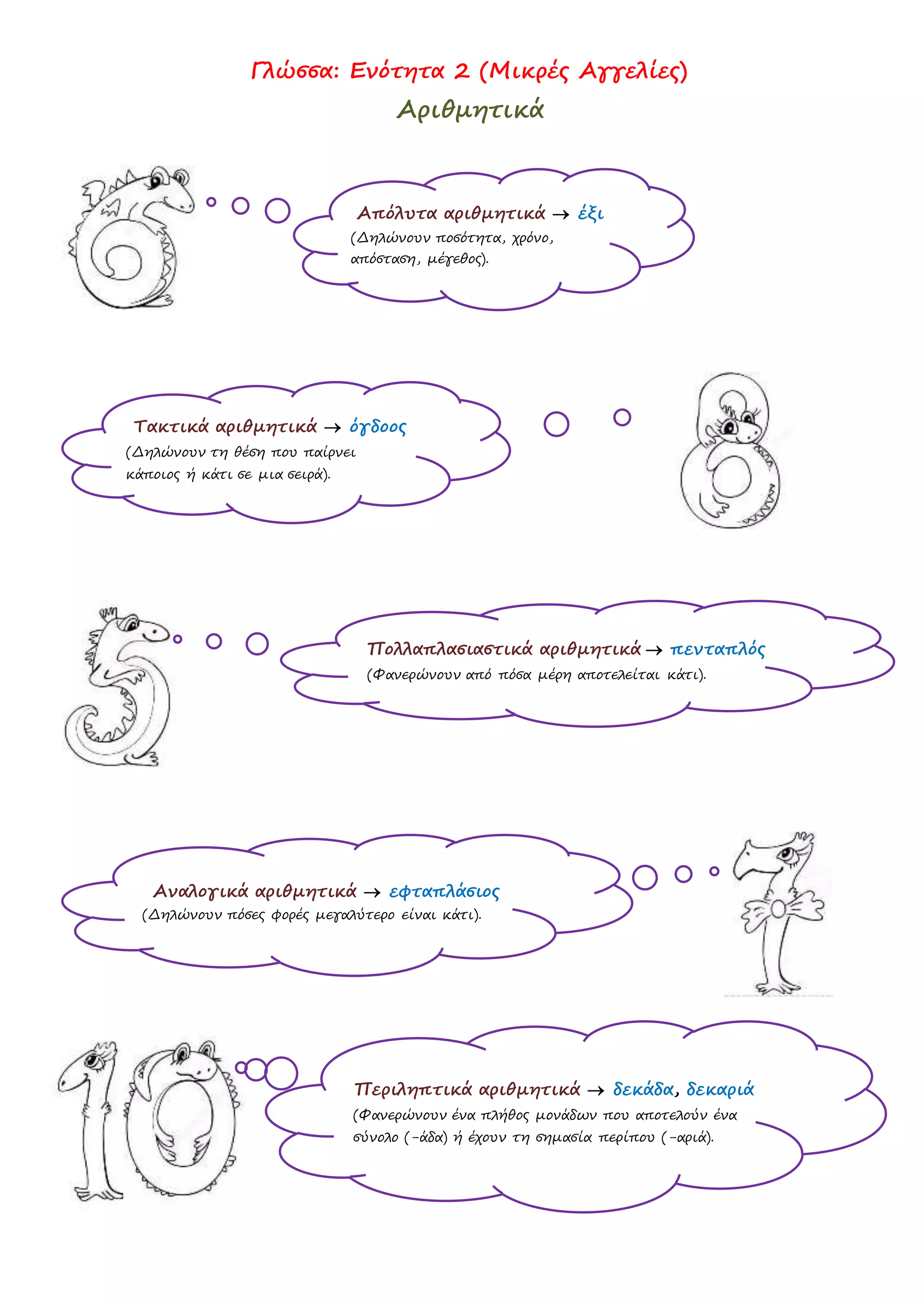 Στ Τάξη Γλώσσα Αριθμητικά | DOCX