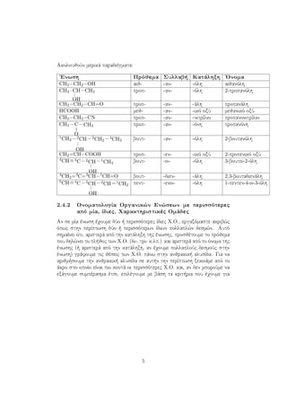 Οργανική Χημεία Ονοματολογία | PDF