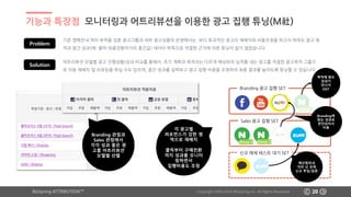 [비즈스프링]BizSpring Attribution™ (비즈스프링 어트리뷰션) 소개서 | PPT