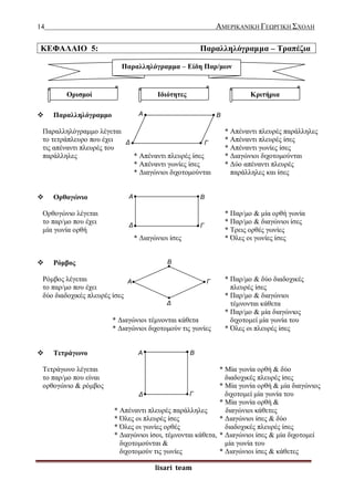 Θεωρία από τη Γεωμετρία Α΄ Λυκείου | PDF