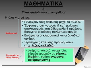 Ενημέρωση γονέων γ΄ τάξης | PPTX