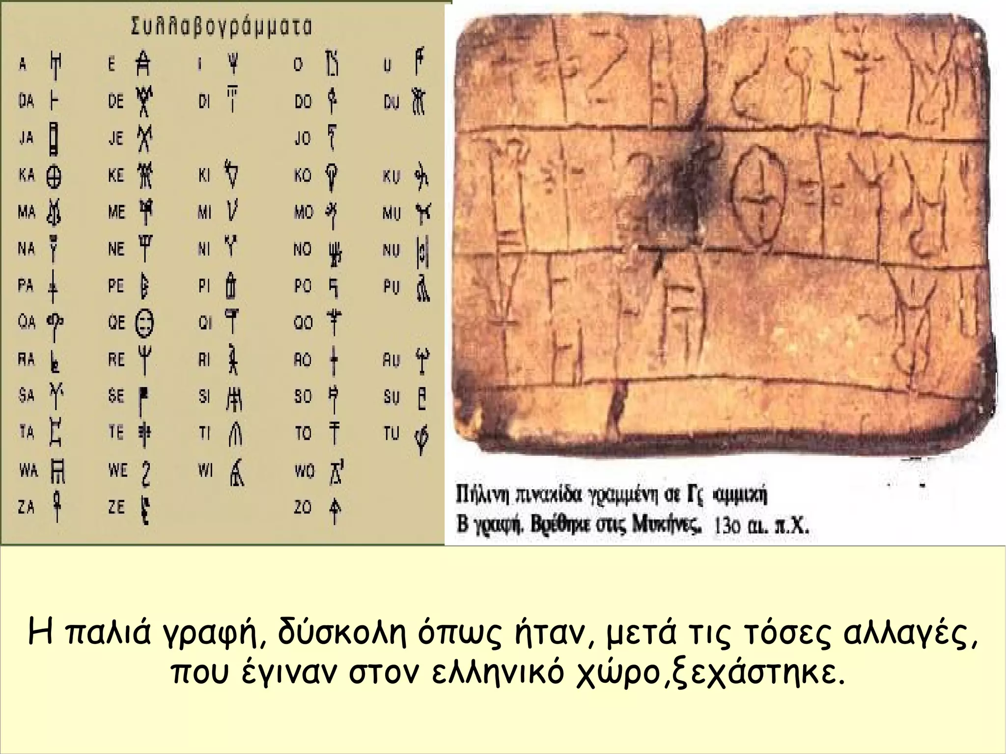 Η ΤΕΧΝΗ ΚΑΙ Η ΓΡΑΦΗ | PPT