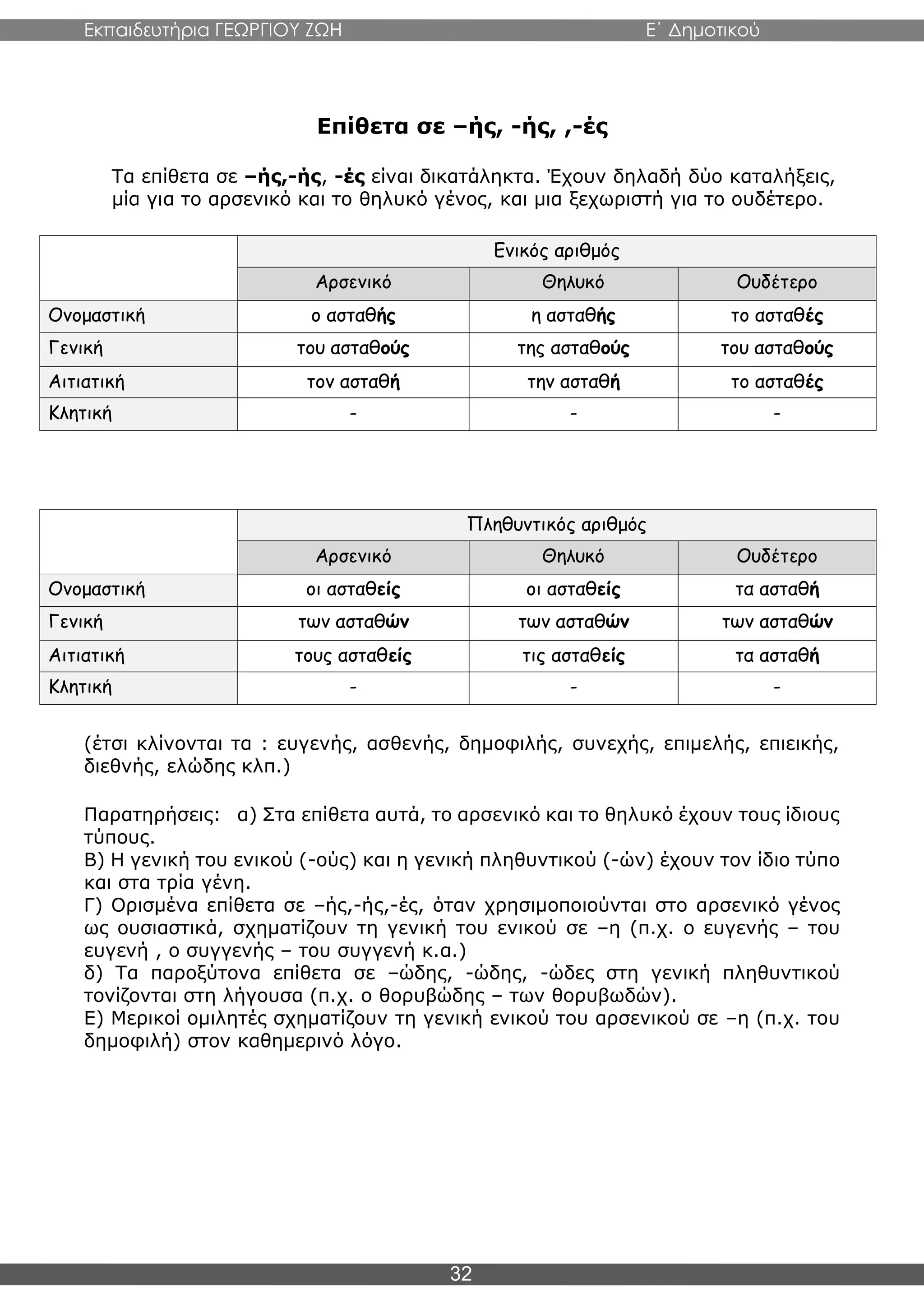γλώσσα ε΄ δημοτικού α΄τεύχος | PDF
