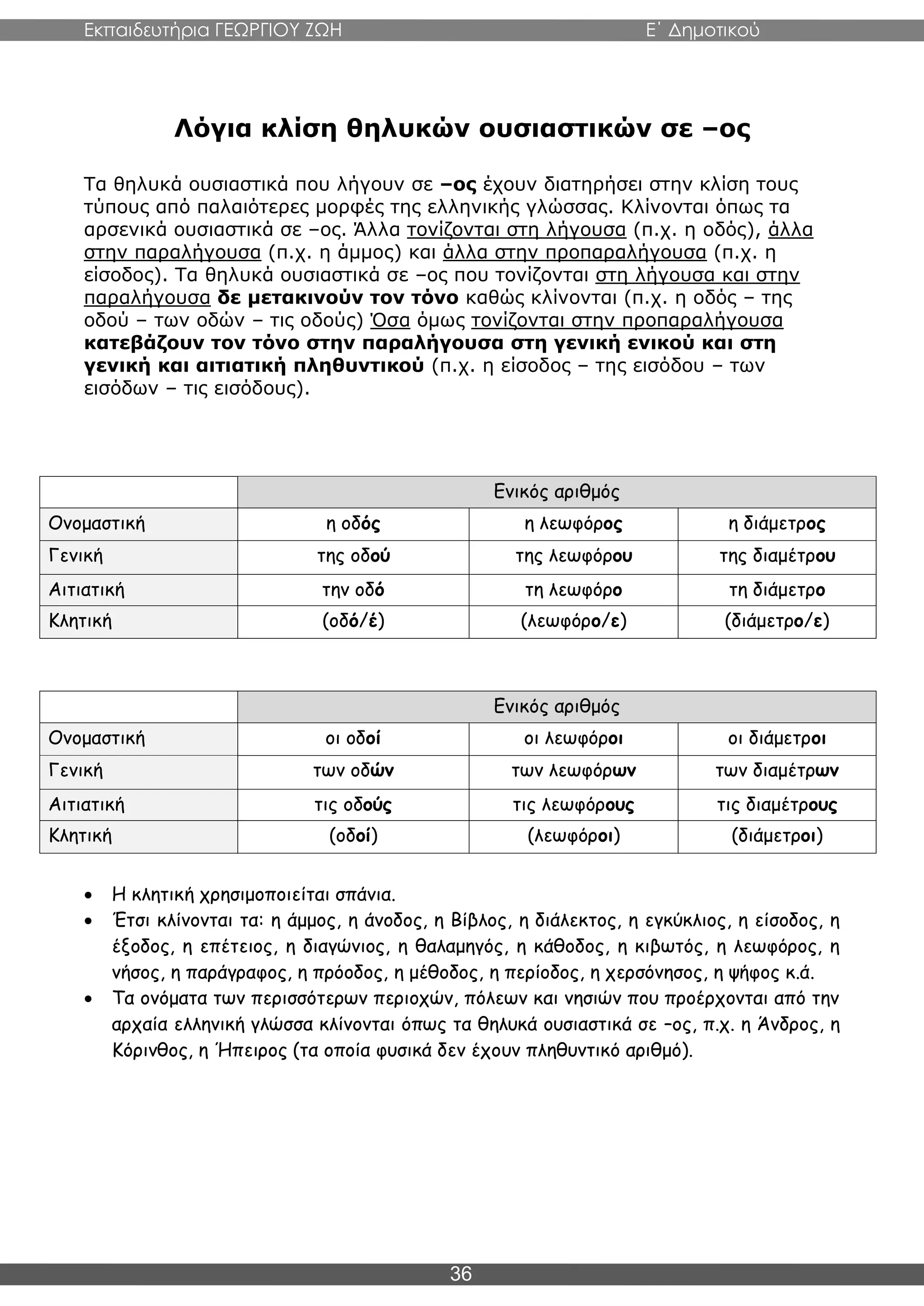 γλώσσα ε΄ δημοτικού α΄τεύχος | PDF
