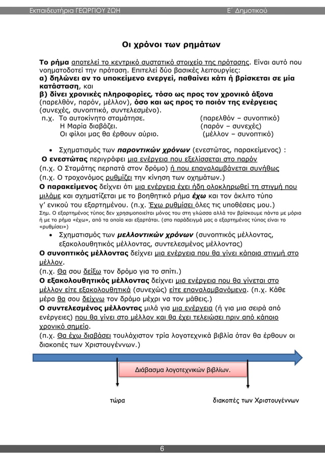 γλώσσα ε΄ δημοτικού α΄τεύχος | PDF