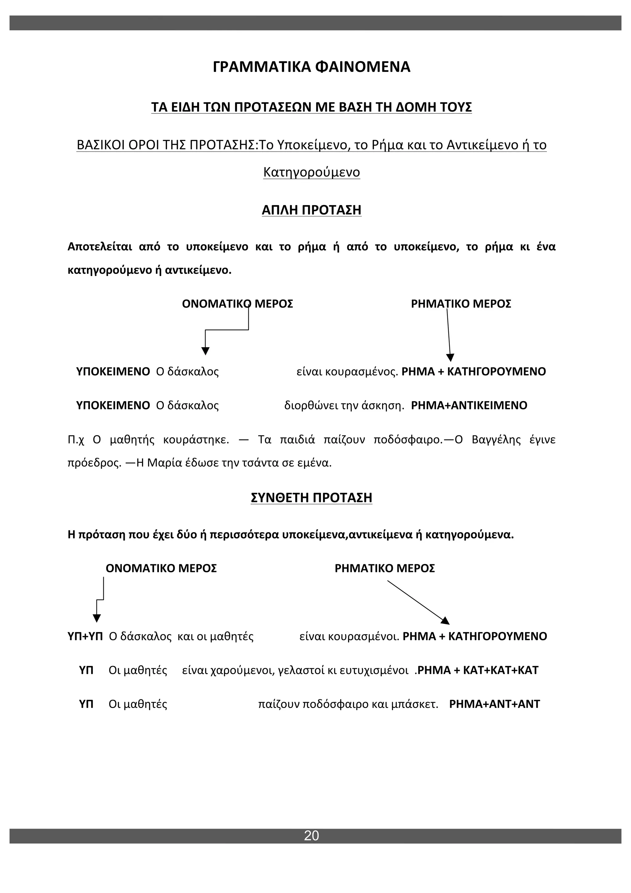 γλώσσα στ΄ δημοτικού α΄τεύχος | PDF