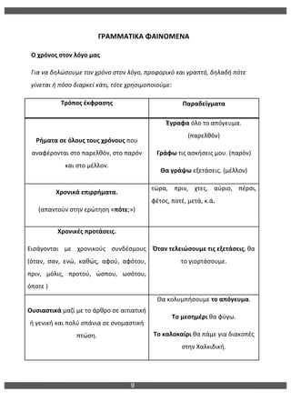 γλώσσα στ΄ δημοτικού α΄τεύχος | PDF