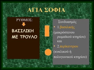 Η εποχή του Ιουστινιανού | PPT