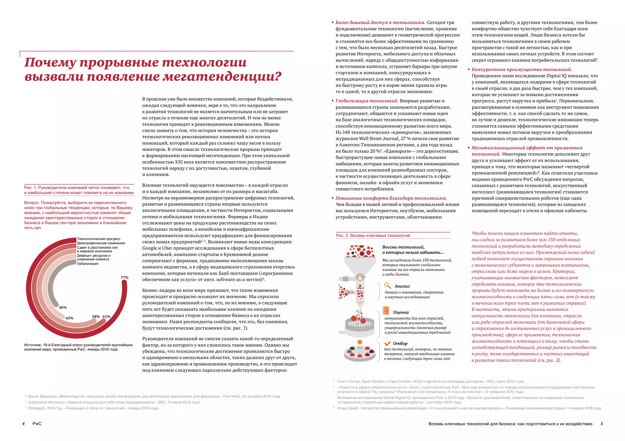 Восемь ключевых технологий для бизнеса: как подготовиться к их ...