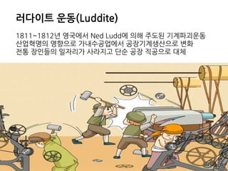 수공예, 제작자 운동과 디자인 | PDF