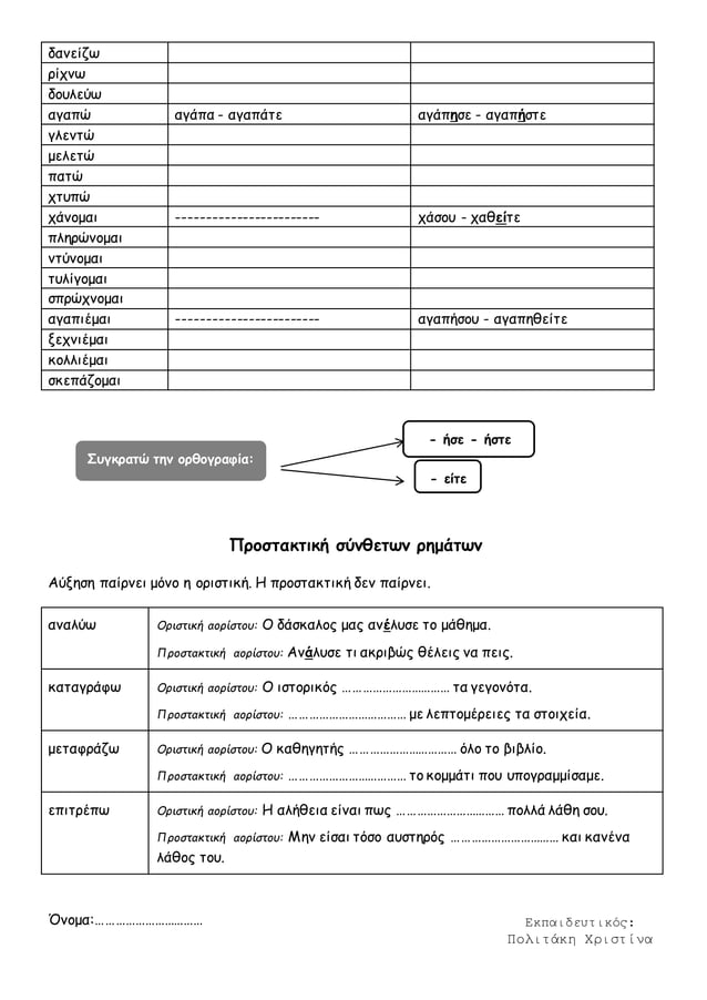 Γλώσσας στ' τάξη Υποτακτική - Προστακτική | DOCX