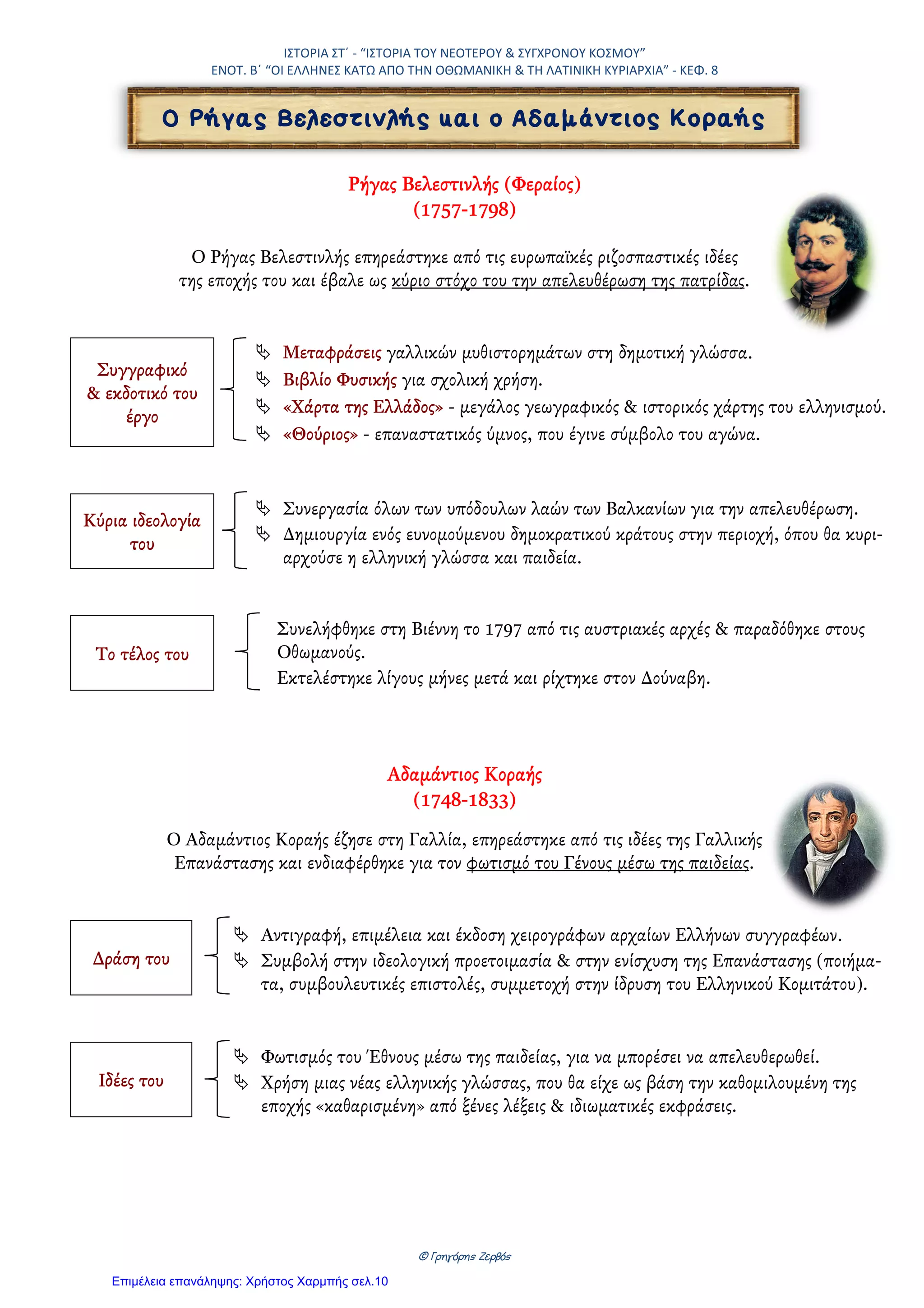 Ιστορία ΣΤ΄ - Επανάληψη 2ης ενότητας.΄΄ Οι Έλληνες κάτω από την ...