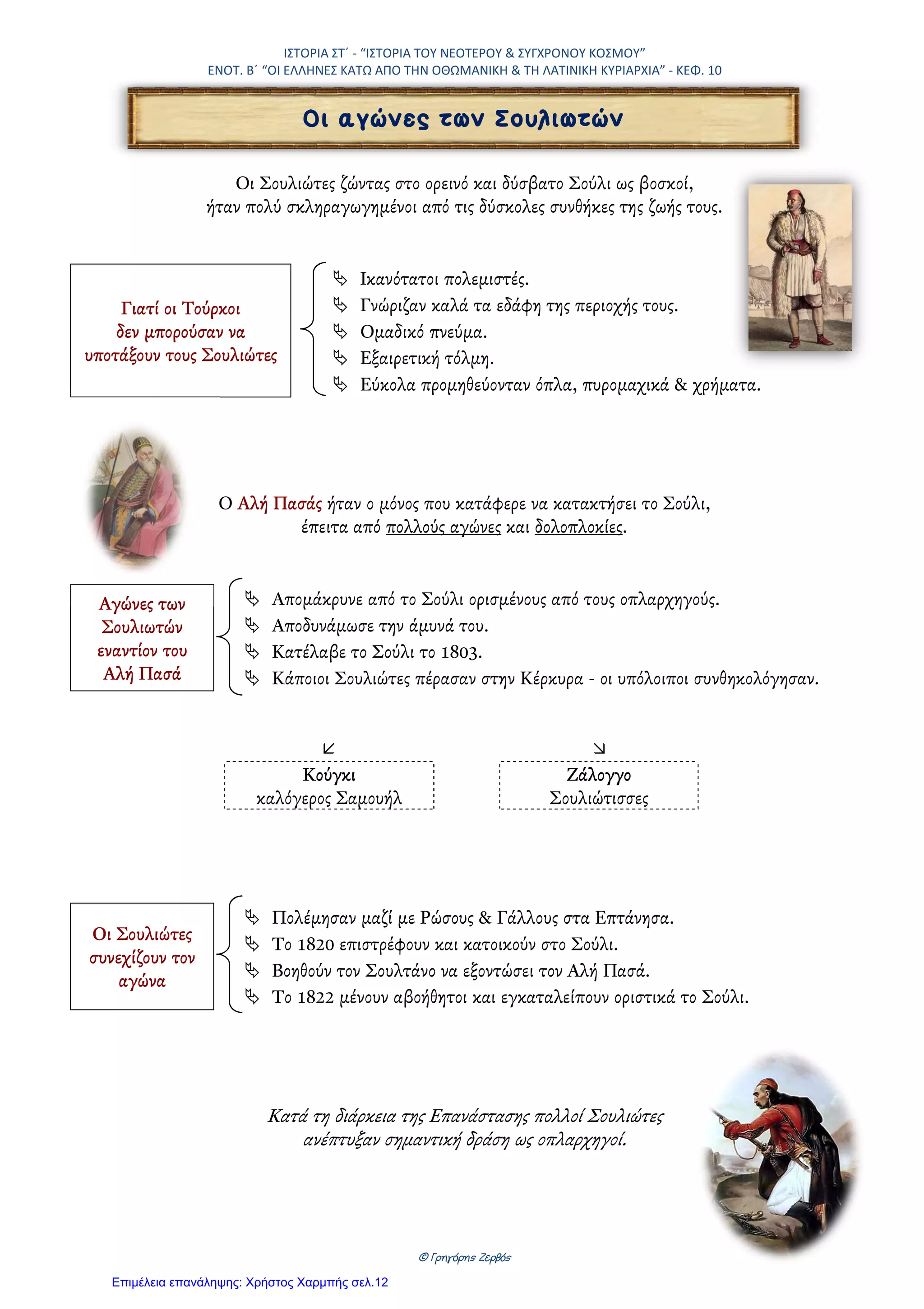 Ιστορία ΣΤ΄ - Επανάληψη 2ης ενότητας.΄΄ Οι Έλληνες κάτω από την ...