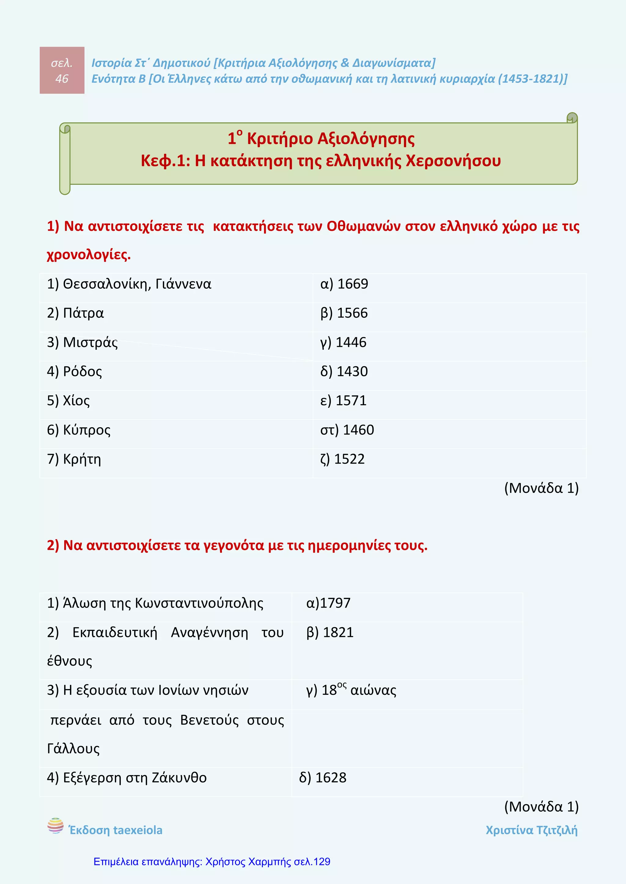 Ιστορία ΣΤ΄ - Επανάληψη 2ης ενότητας.΄΄ Οι Έλληνες κάτω από την ...