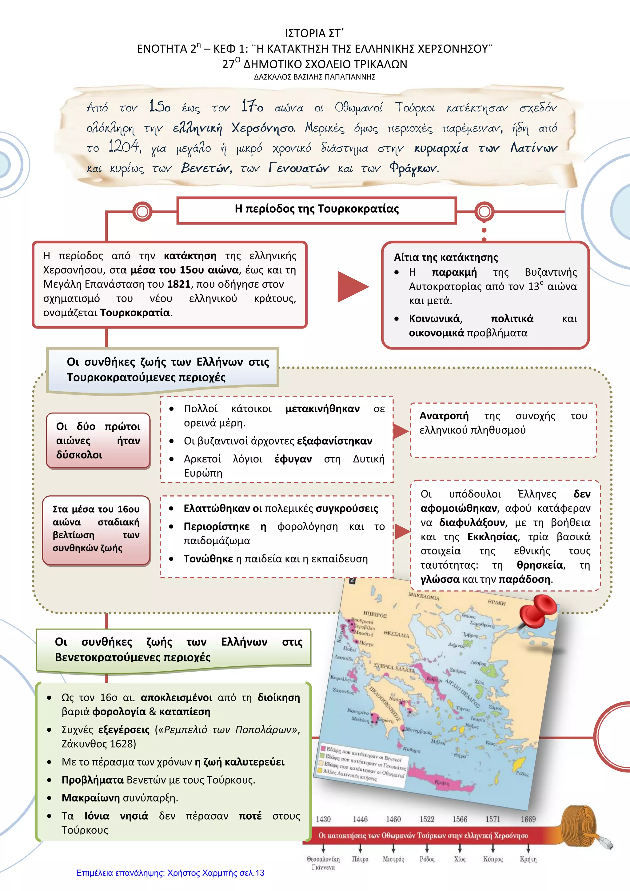 Ιστορία ΣΤ΄ - Επανάληψη 2ης ενότητας.΄΄ Οι Έλληνες κάτω από την ...