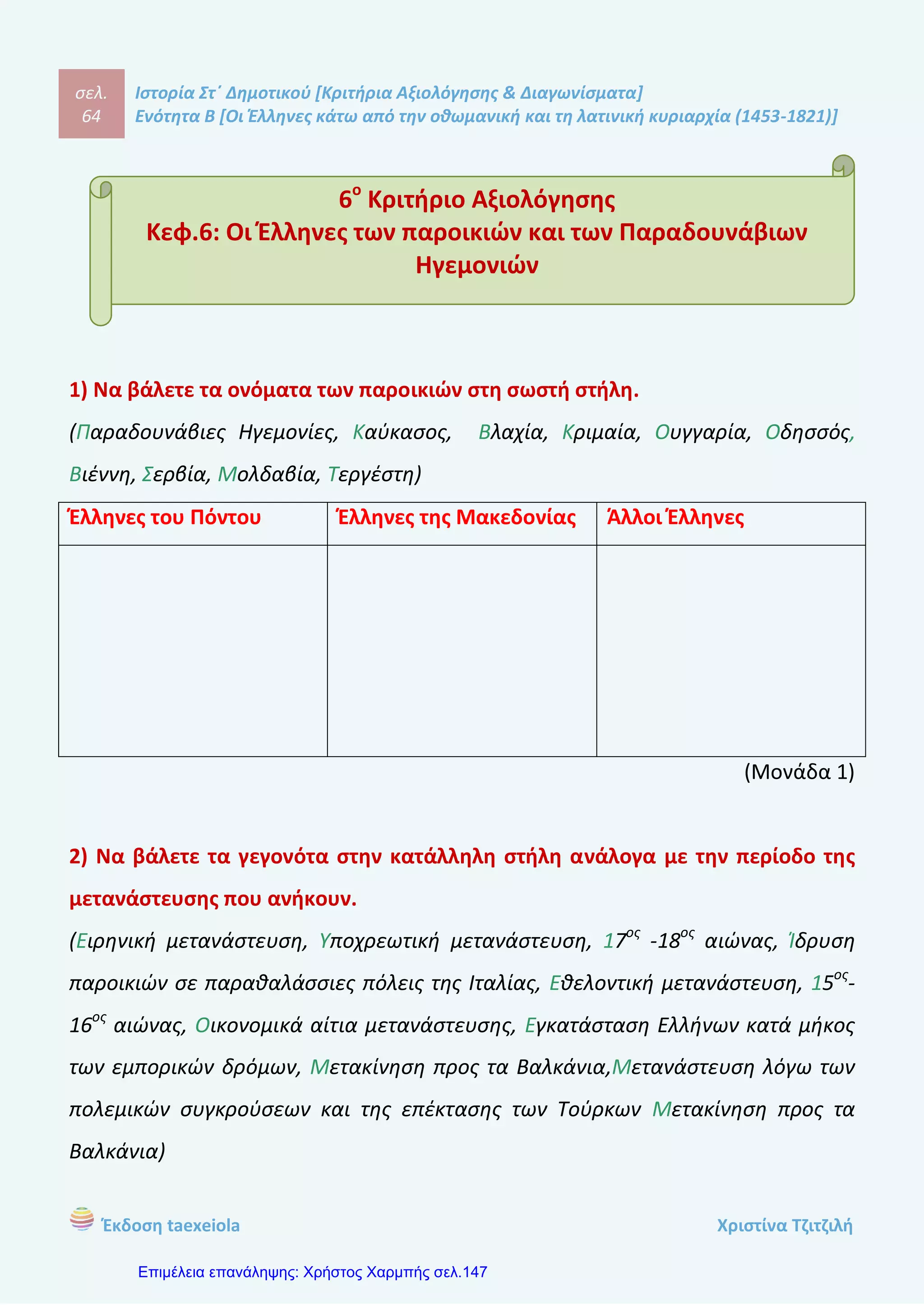 Ιστορία ΣΤ΄ - Επανάληψη 2ης ενότητας.΄΄ Οι Έλληνες κάτω από την ...