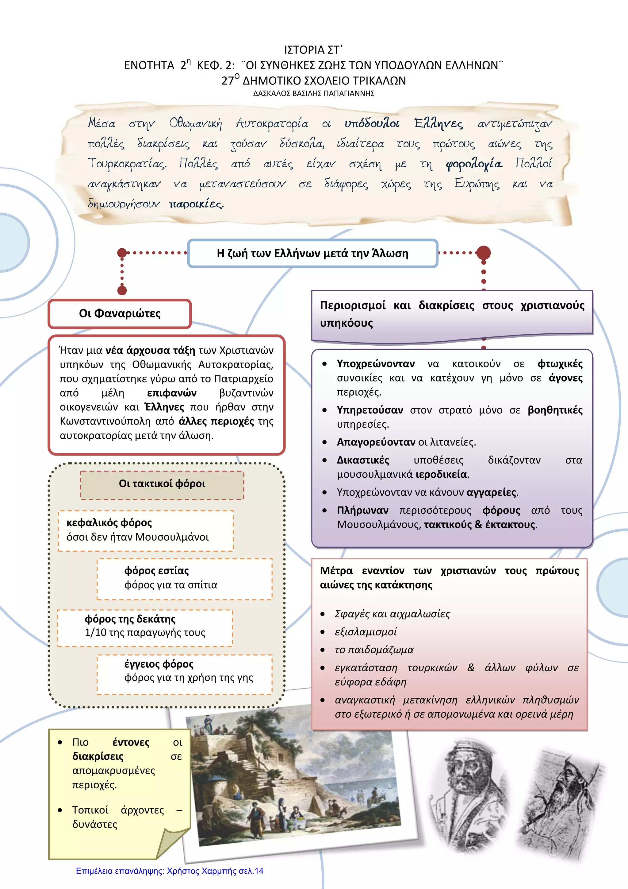 Ιστορία ΣΤ΄ - Επανάληψη 2ης ενότητας.΄΄ Οι Έλληνες κάτω από την ...