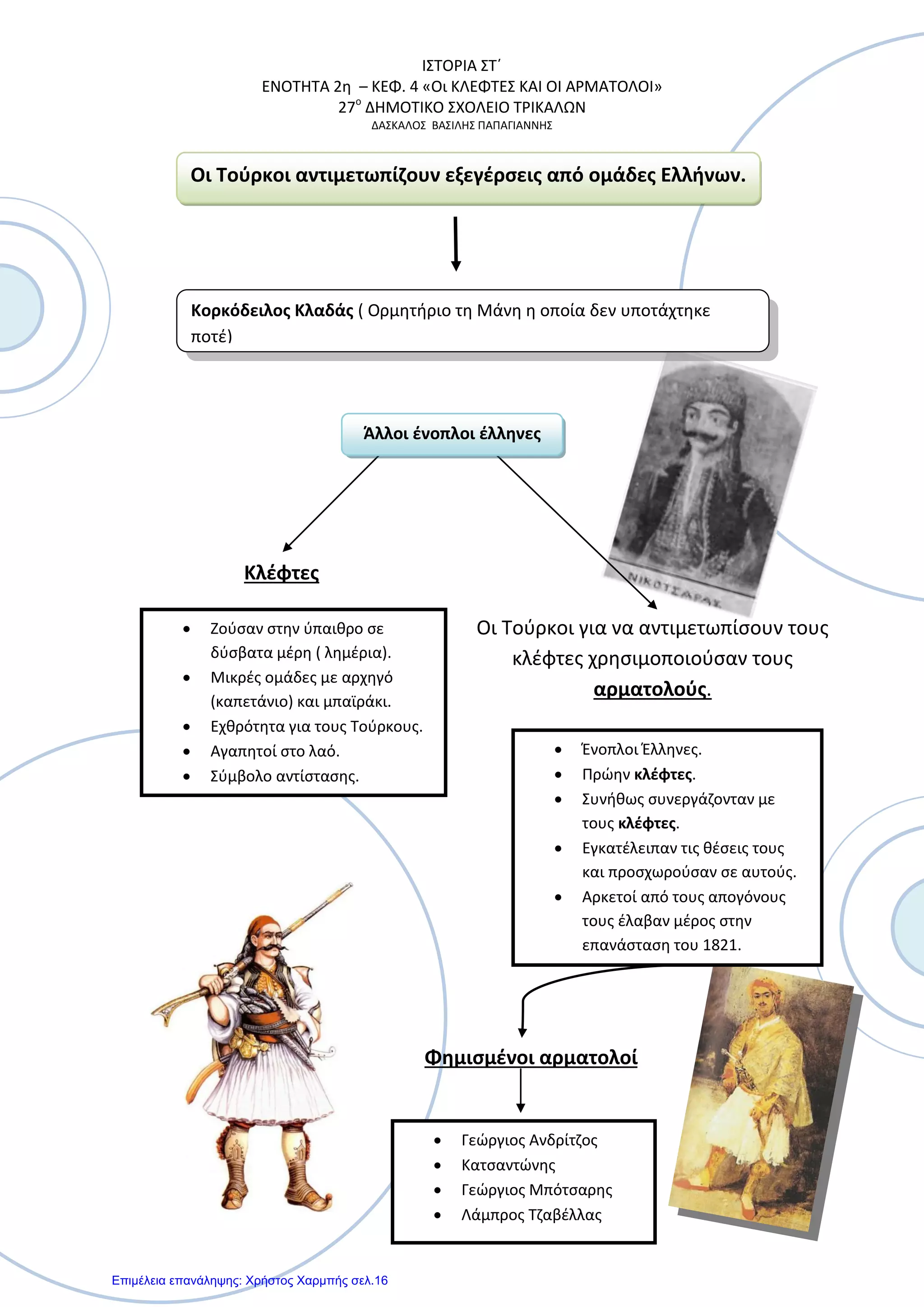Ιστορία ΣΤ΄ - Επανάληψη 2ης ενότητας.΄΄ Οι Έλληνες κάτω από την ...
