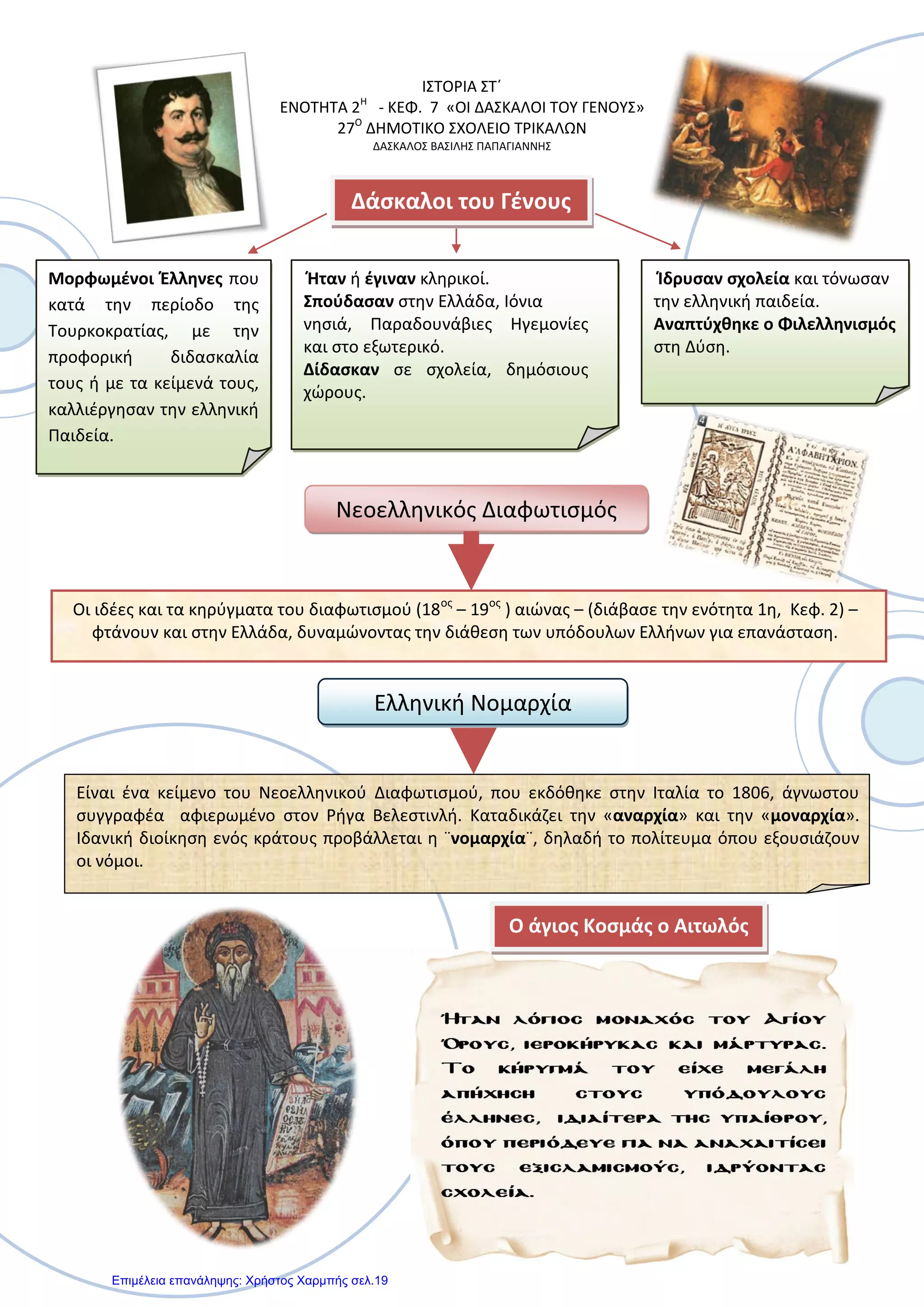 Ιστορία ΣΤ΄ - Επανάληψη 2ης ενότητας.΄΄ Οι Έλληνες κάτω από την ...