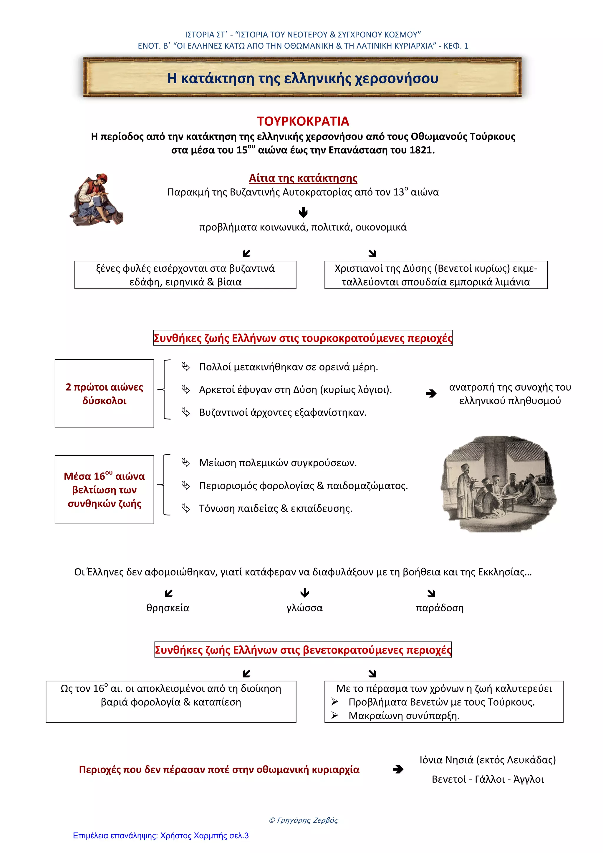Ιστορία ΣΤ΄ - Επανάληψη 2ης ενότητας.΄΄ Οι Έλληνες κάτω από την ...