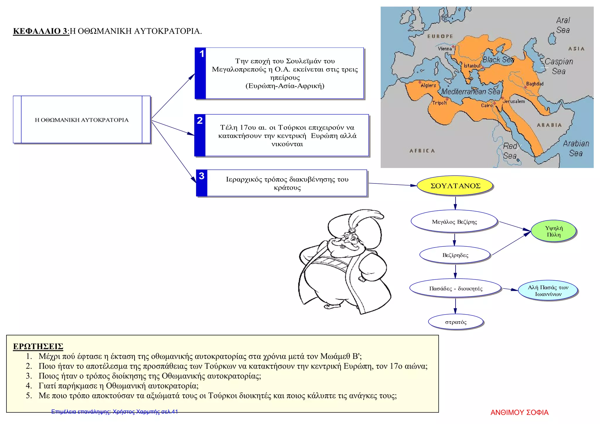 Ιστορία ΣΤ΄ - Επανάληψη 2ης ενότητας.΄΄ Οι Έλληνες κάτω από την ...